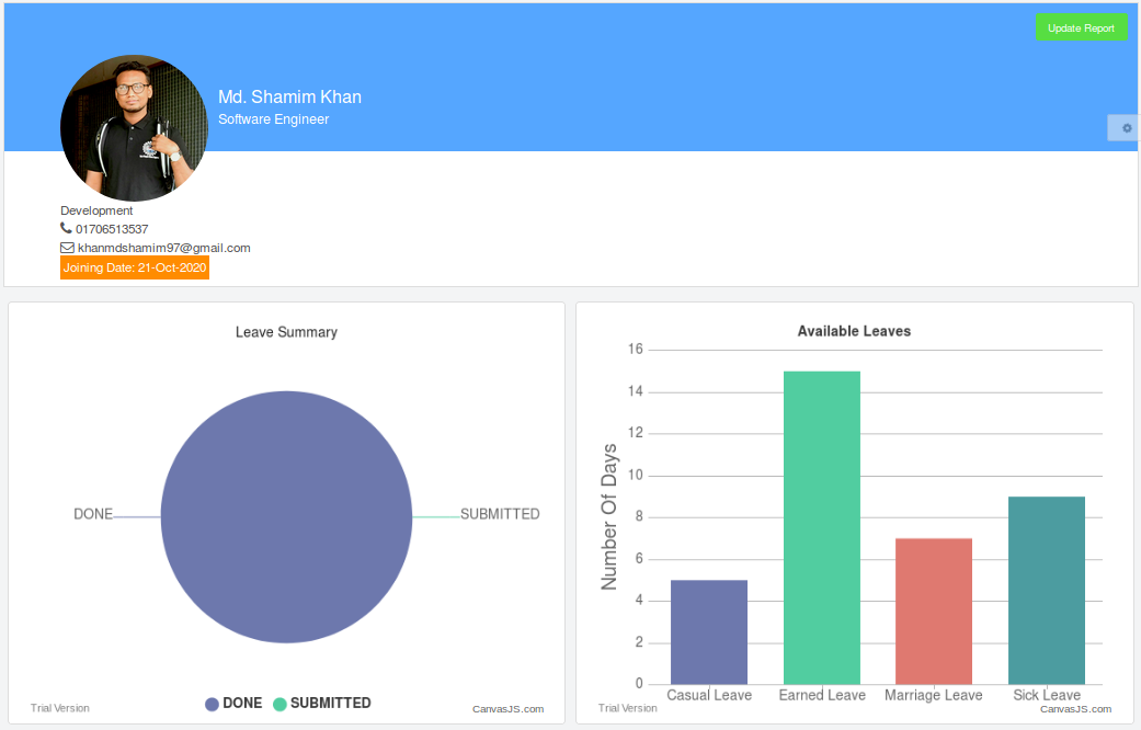 graphHRIS - The Complete HR Software
